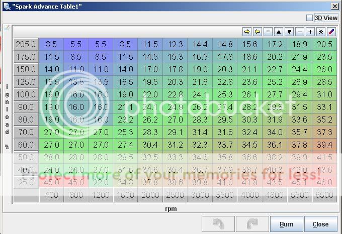 Engine timing | Taurus Car Club of America : Ford Taurus Forum
